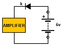Basic Electronics 1A